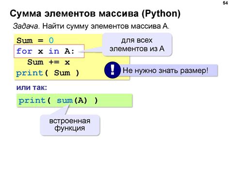 Индекс максимального элемента массива Python Как найти позицию максимального элемента в списке