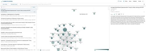 Working Paper Surrogate Model Based Hyperparameter Tuning For Deep