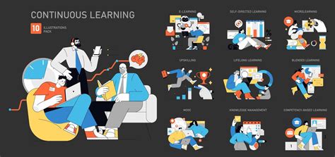 Continuous Learning Concept Vector Illustration 42115935 Vector Art