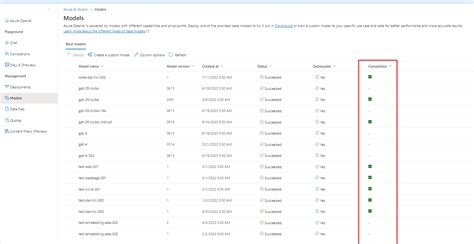 Gpt 35 Turbo 0613 Does Not Support Chat Completion Microsoft Qanda