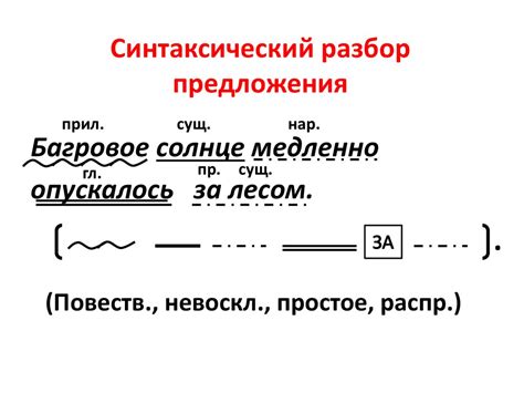 Схема как разобрать слово как часть речи