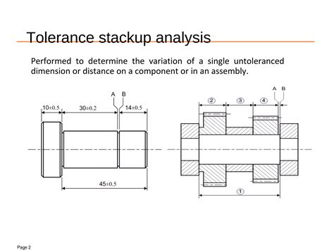 ToleranceStackup PPT