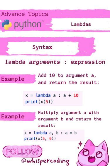 Coding For Beginners Python Lambdas