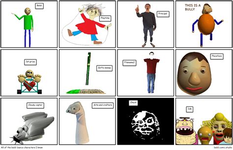All Of The Baldi Basics Characters I Know Comic Studio