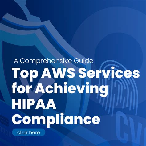 Top AWS Services For Achieving HIPAA Compliance