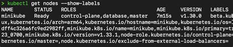 How To Add Roles To Nodes In Kubernetes Geeksforgeeks