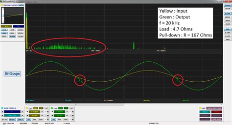 Glitches On OPA Output When Loaded Amplifiers Forum Amplifiers TI E E Support Forums