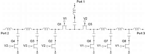 Micrograph Of Wideband SPDT Power Switch Download Scientific Diagram