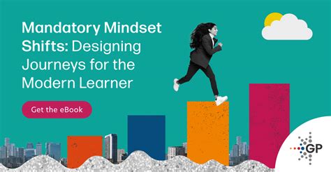 Mandatory Mindset Shifts Modern Learning