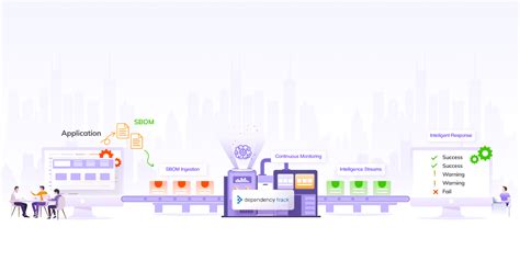 An Introduction To Kubernetes Security Using Falco