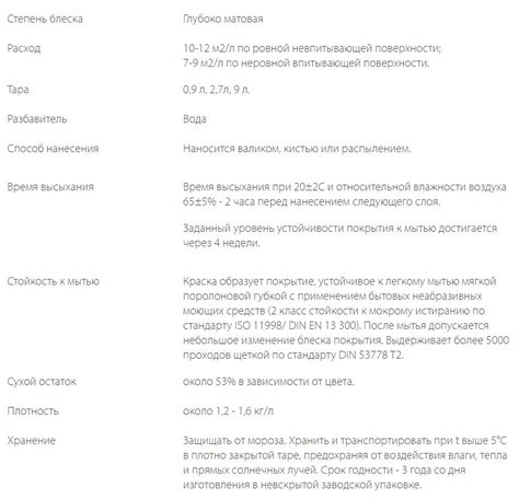 Tikkurila Euro Matt 3 / Тиккурила Евро 3 интерьерная краска для стен и ...