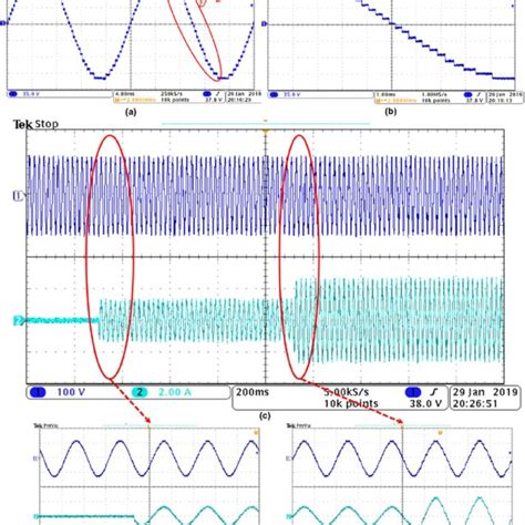 Experimental Results For A 25 Level Output Voltage Waveform B Download Scientific Diagram