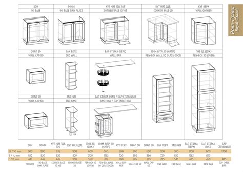 Гранд меблі для Вашої оселі та офісу