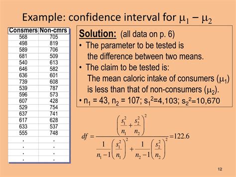 Ppt Confidence Intervals For The Difference Between Two Population