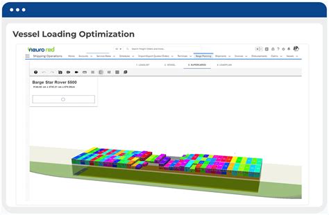 Transportation And Logistics Optimization Software Neurored Tms And Scm