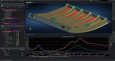 msc apex hexagon pt tensor