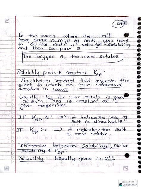 Unit 10 Notes 3 Effects Of Common Ion And Ph On Solubility Buffer Unit 10 Notes 3 Effects Of Common Ion And Ph On Solubility Buffer