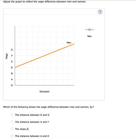 Solved Suppose That Information About Gender Is Coded As 1 Chegg Com