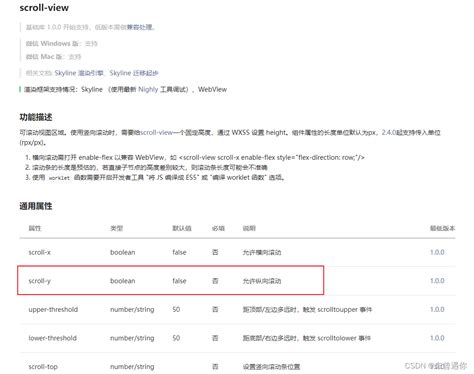微信小程序页面在苹果手机上滑动,整个页面会拖动的问题解决办法ios微信开发者工具上滑页面动态 Csdn博客 微信小程序页面在苹果手机上滑动,整个页面会拖动的问题解决办法ios微信开发者工具上滑页面动态 Csdn博客