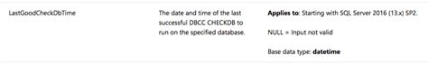Using Databasepropertyex To Find Last Good Dbcc Checkdb Time