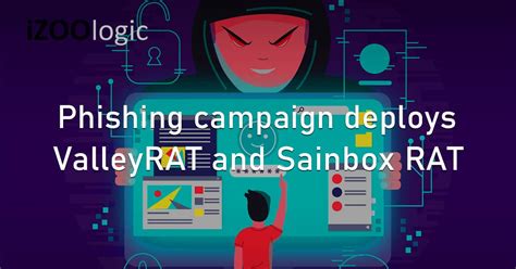 Phishing Campaign Deploys Valleyrat And Sainbox Rat