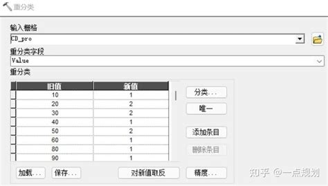 [非专业]形态学空间格局分析（mspa）—arcgis结合guidos软件 知乎
