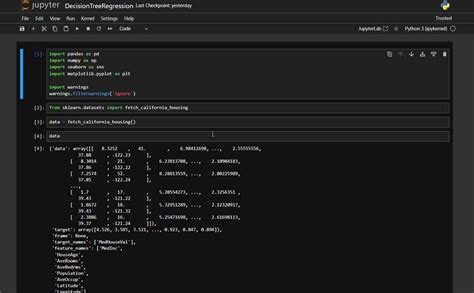 Optimizing Decision Tree Regression With Gridsearchcv Bhabani Sankar Sahoo Posted On The Topic
