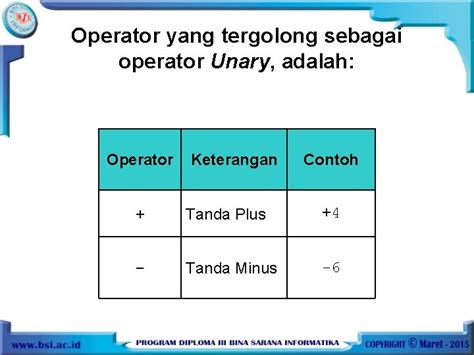 Pertemuan 3 Konsep Tipe Data Konsep Tipe Data