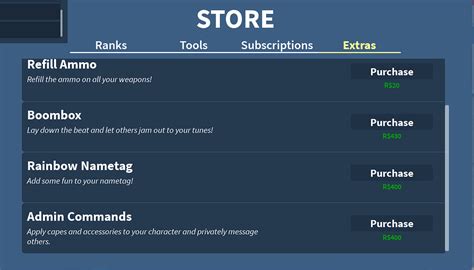Wrong Price Tag For Admin In Shop UI Bug Reports Stateview Forums