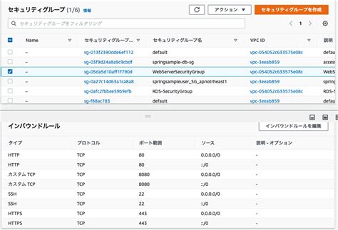 Ec2amazonlinux2にjava、apache、tomcat9をインストール Java Qiita