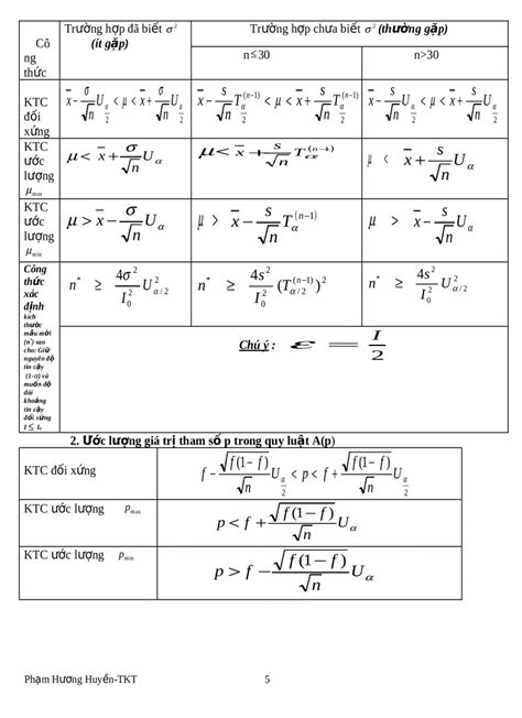 Công Thức Xác Suất Thống Kê