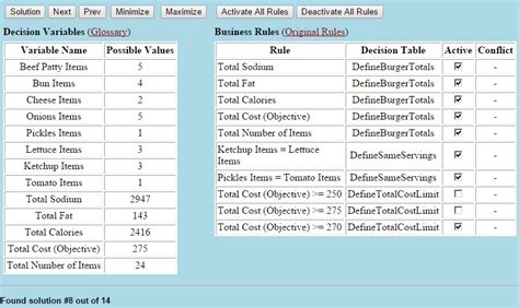 openrules 6 3 4 introduces what if analyzer of decision models