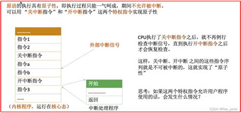 操作系统 笔记 第二章 进程 csdn博客