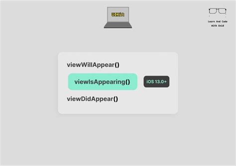 Learn And Code With Enid On Linkedin Hey Uikit Fans It Seems Like We