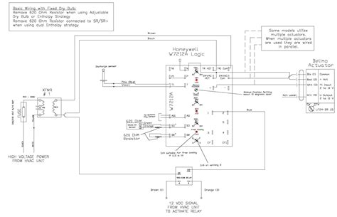 Honeywell Co2 Sensor Wiring Diagram Completed Wirring Diagram