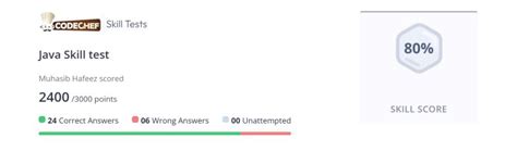 I Attended The Monthly Skill Test Of Codechef And Am Excited To Share That I Am Starting