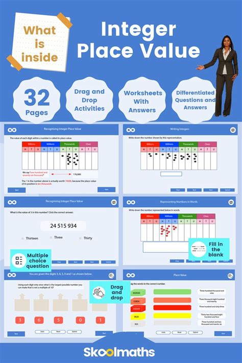 Integer Place Value Year 7 Digital Maths Lesson Teaching Resources