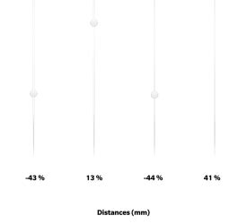 PiBorg UltraBorg Examples Web UI