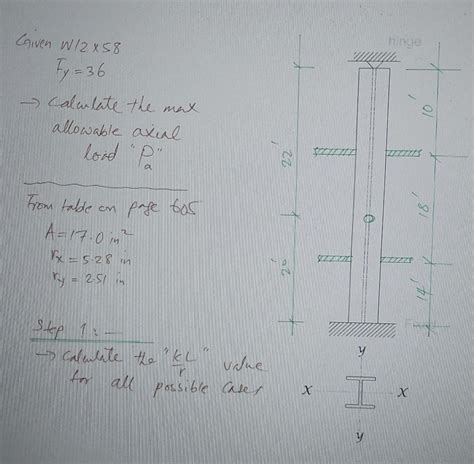 Solved Given W 2 158 Fy 36 Calulate The Max Allowable Chegg Com