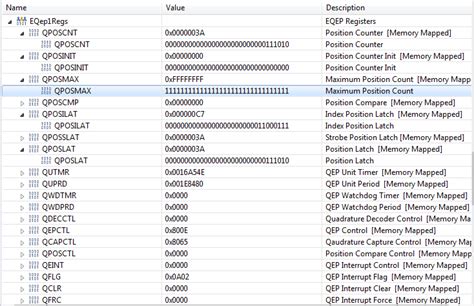 CCS LAUNCHXL F28379D Problem Running The EQEP C2000ware Example