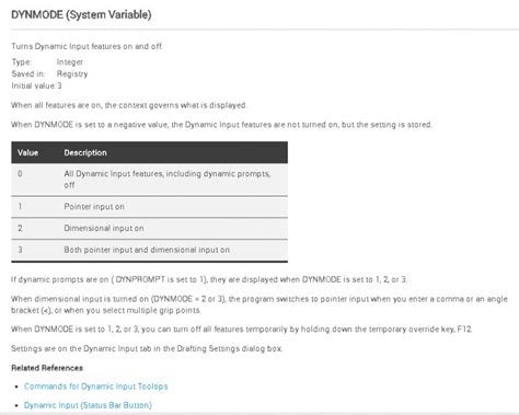 Not Respond To Coordinates Autocad General Autocad Forums