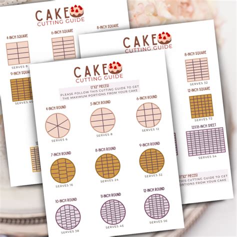 Plr Cake Cutting Guide Printable