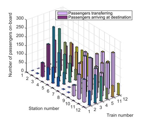 请问python画完图之后怎么把图的背景色调成透明的，而不是这种自带的灰色？ Segmentfault 思否