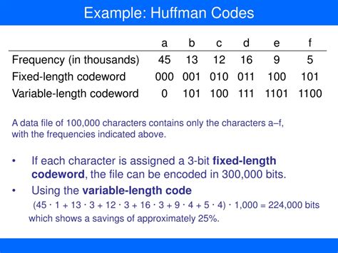 Ppt Huffman Coding Greedy Algorithm Binary Techniques Powerpoint Presentation Id