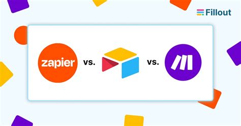 Zapier Vs Make For Notion Automations Rnotion