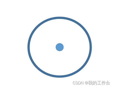 基于人工势场法的车辆编队轨迹规划matlab仿真验证 列车编队matlab csdn博客