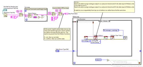 Solved Reading Each Row Incrementally For A 2d Array Of String Ni Community National
