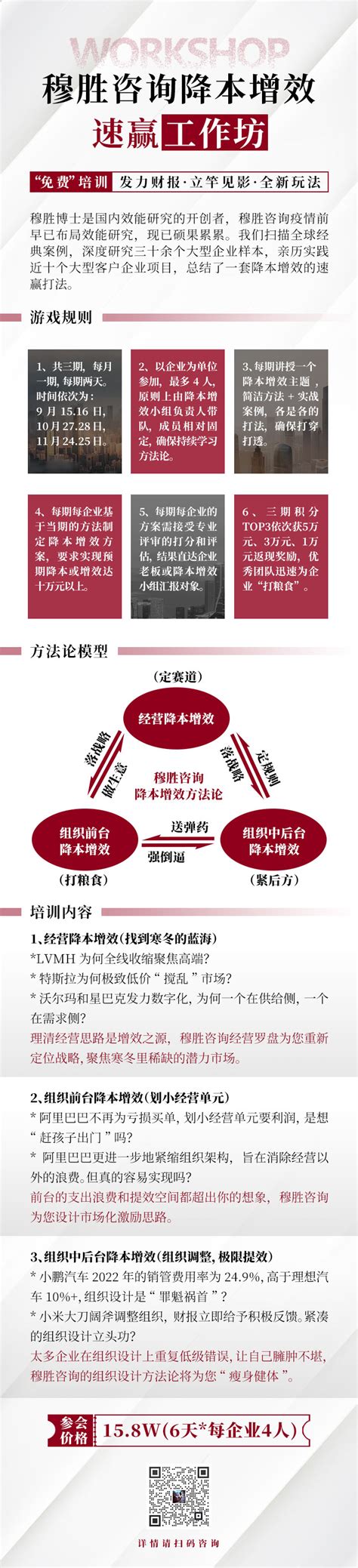 穆胜咨询降本增效速赢工作坊 ，免费玩法，等您来战！ 穆胜企业管理咨询事务所