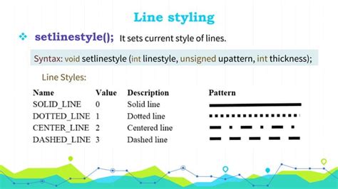 Turbo C Graphics And Mouse Programming Pptx