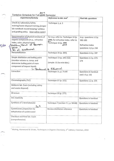 Lab Complete Lab CHEM Studocu